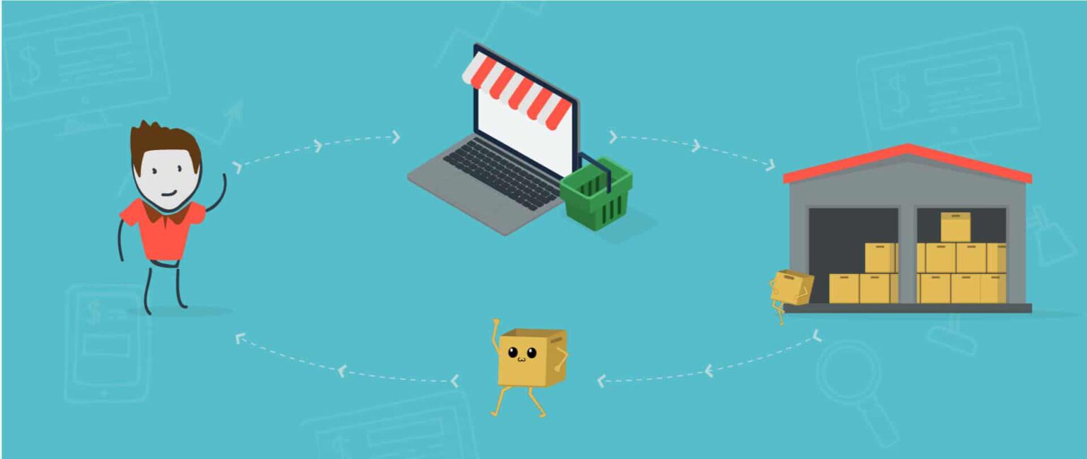 Dropshipping Order Fulfillment: Everything Sellers Need To Know