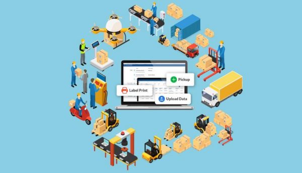 What Is Inbound And Outbound Logistics?