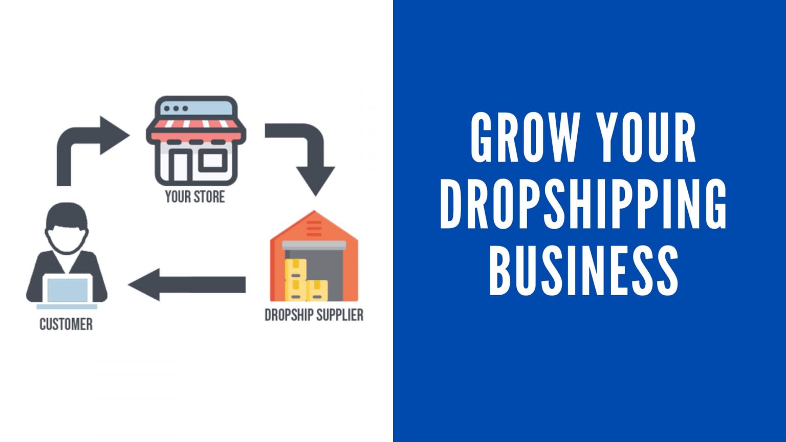 How To Grow Your Dropshipping Business? – Honest FulPhilment ...