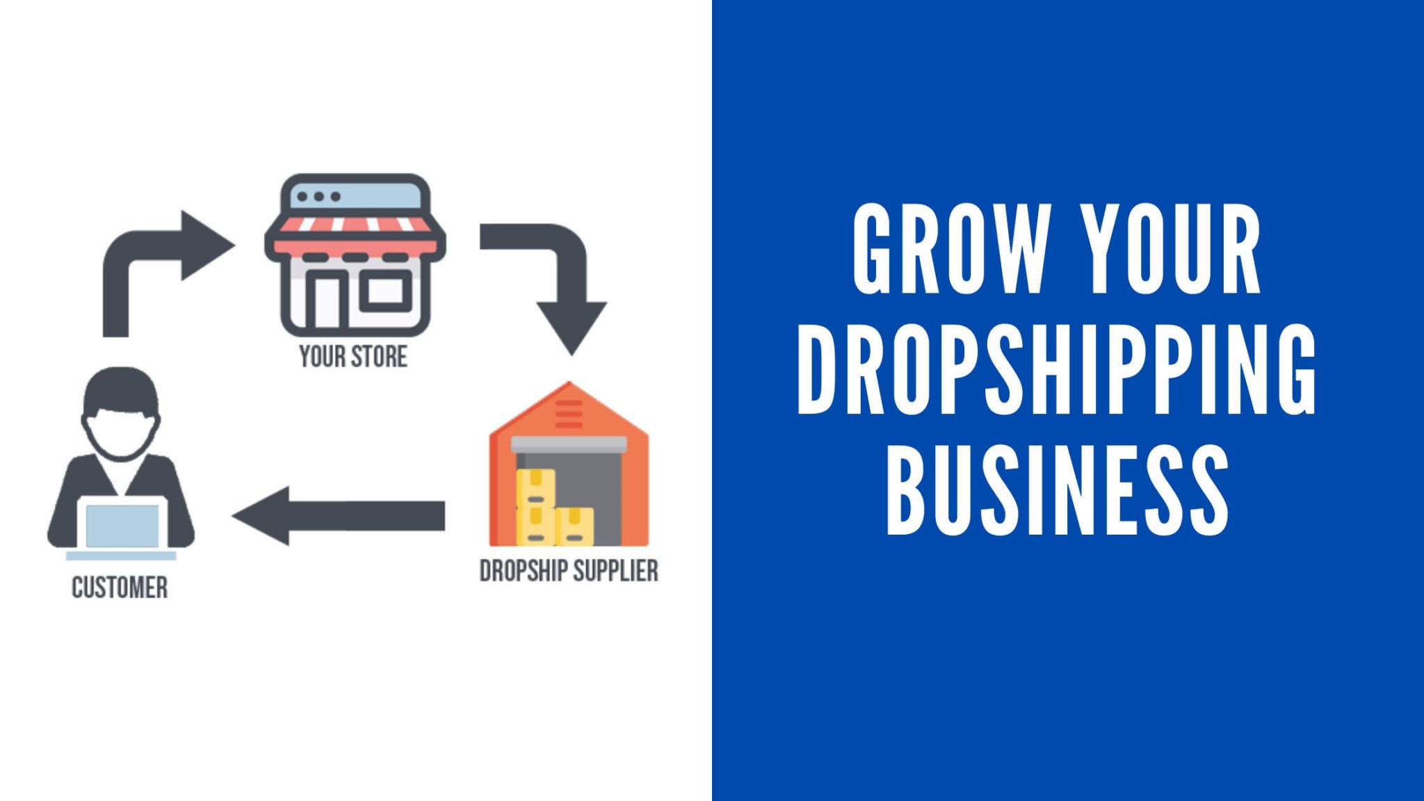 How To Grow Your Dropshipping Business? – Honest FulPhilment ...